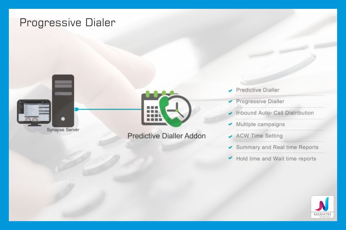 Progressive Dialer | Nakshatra Technology